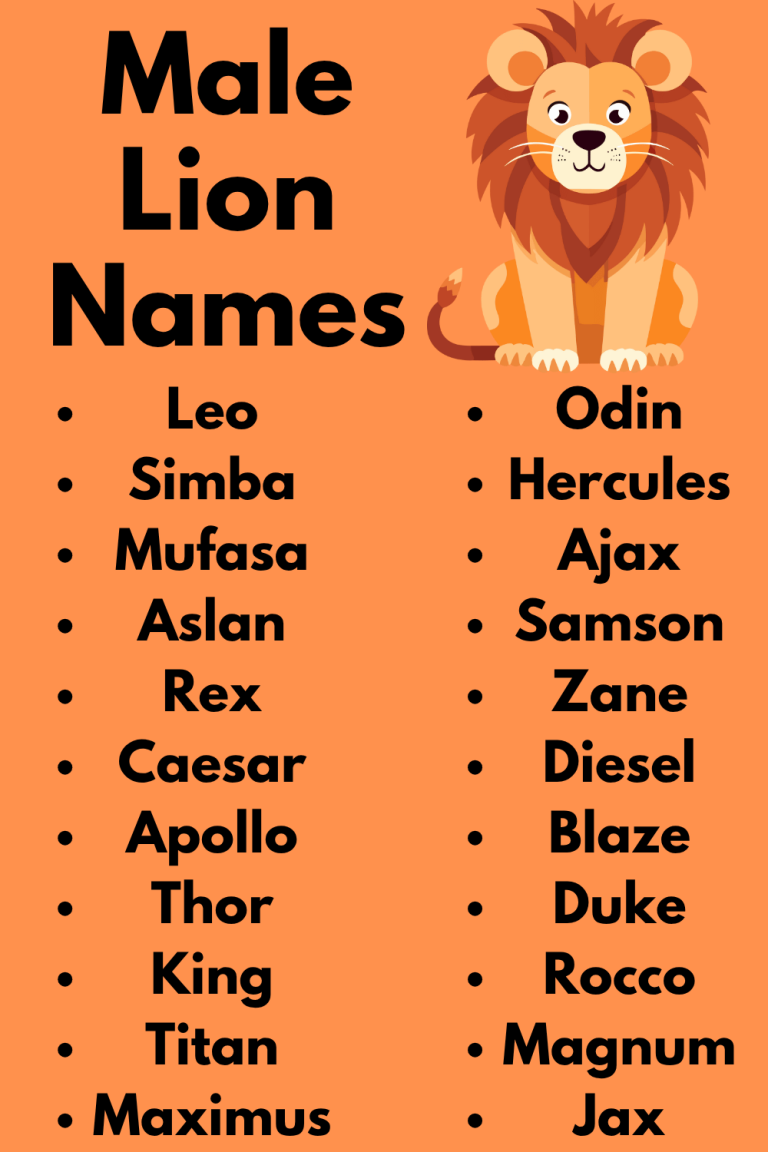 270+ Powerful Lion Names For Your King Of The Jungle