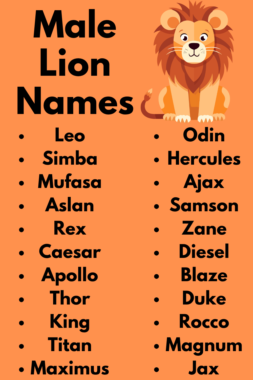 270+ Powerful Lion Names For Your King Of The Jungle